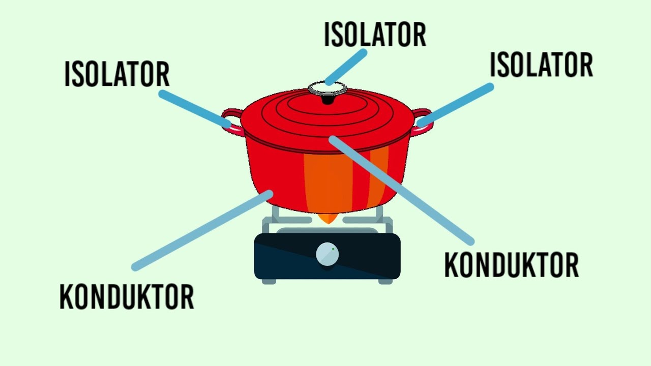 Apa Bedanya Konduktor dan Isolator? - YouTube