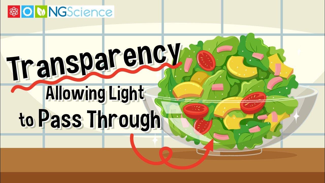 Transparency – Allowing Light to Pass Through - YouTube