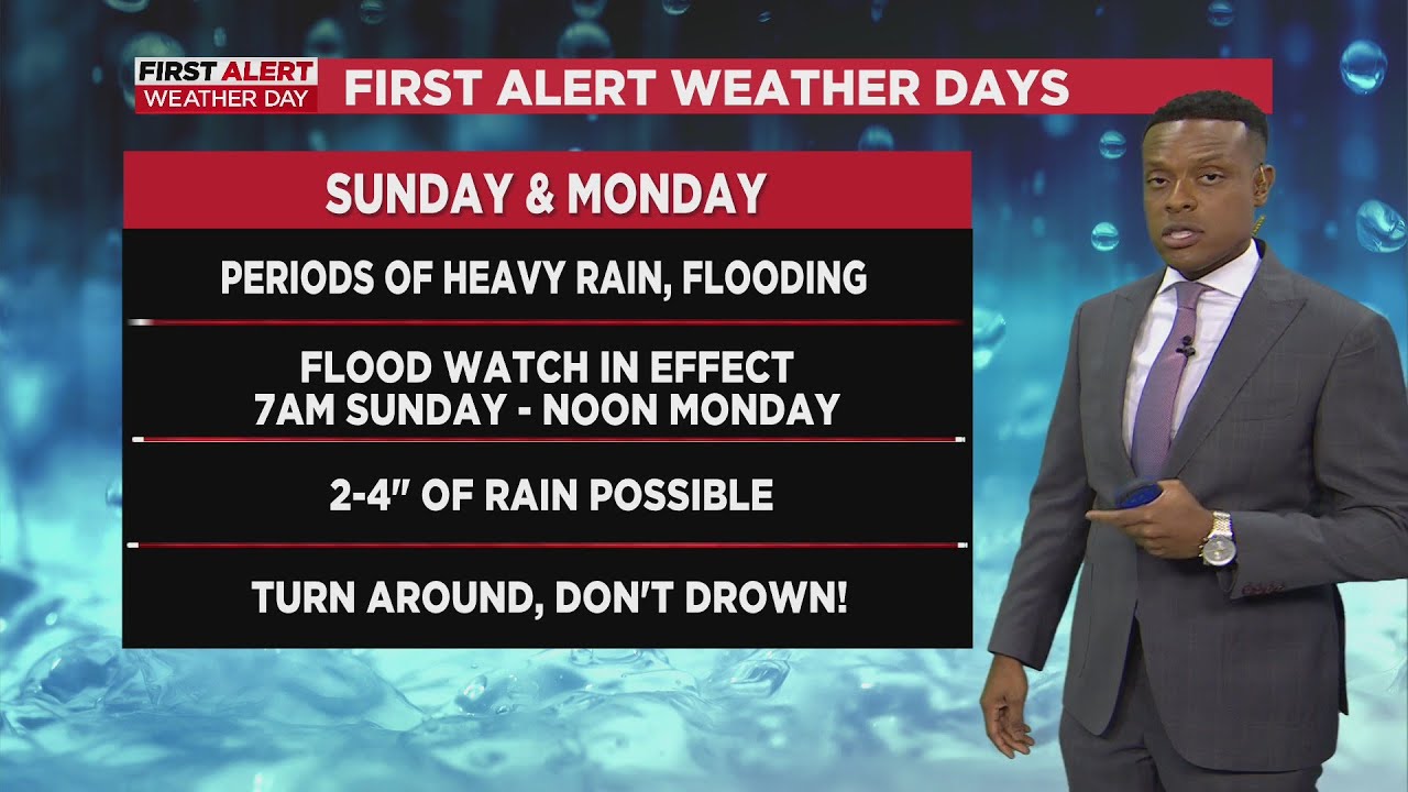 10 PM First Alert Weather Update - YouTube