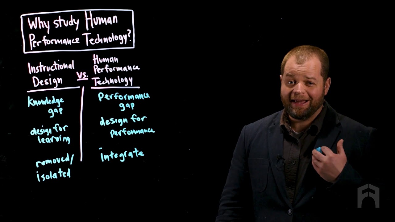 Why you should study Human Performance Technology (HPT) - YouTube