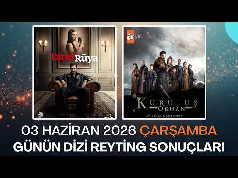 03 Haziran 2026 Günün Dizi Reyting Sonuçları