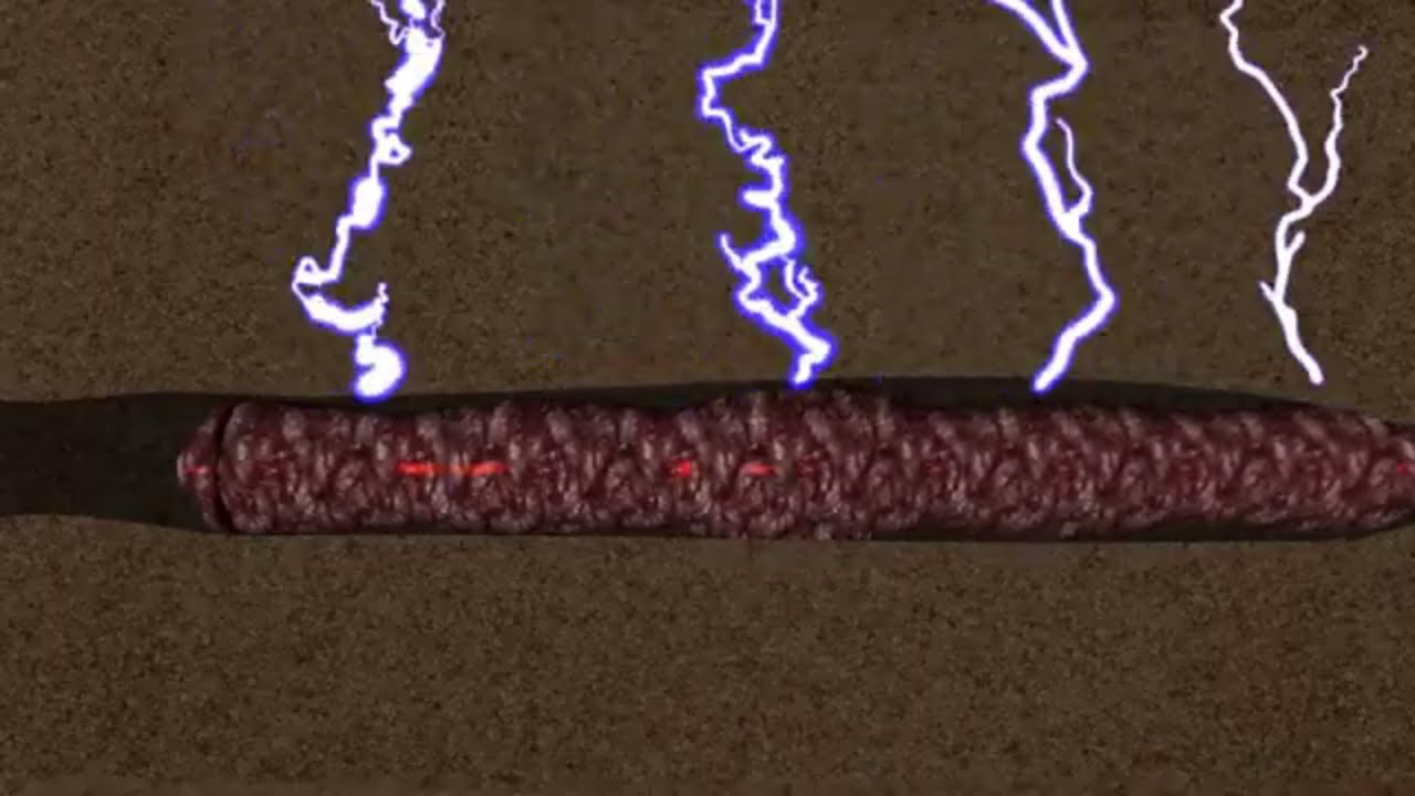 Mongolian Death Worm (Cryptozoological Creatures) - YouTube