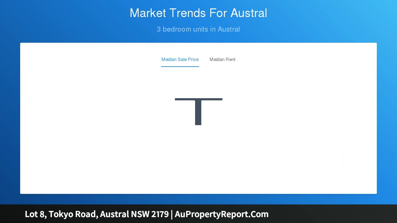 Lot 8, Tokyo Road, Austral NSW 2179 | AuPropertyReport.Com - YouTube