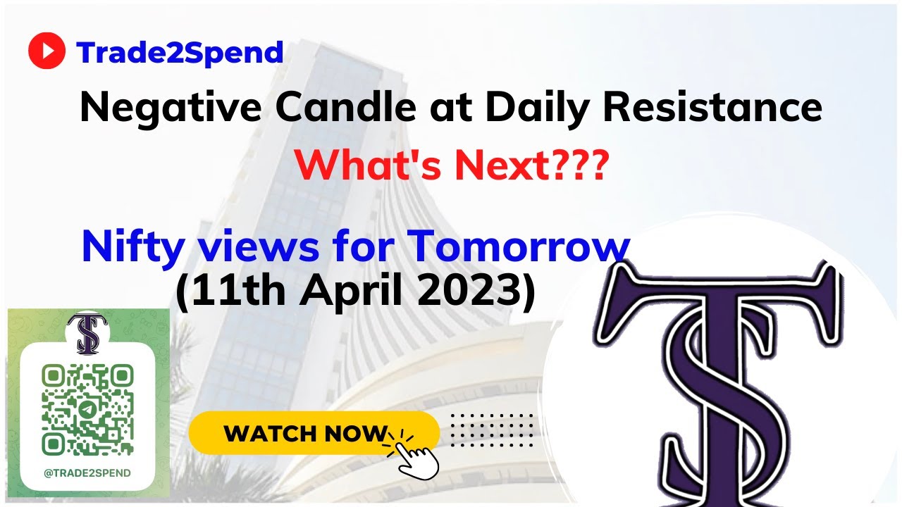 Nifty daily analysis | Negative candle at daily resistance | Nifty ...