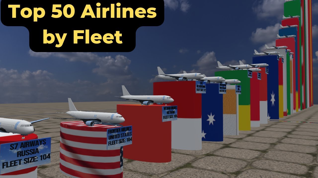 Top 50 Airlines By Fleet Size | Top 10 Ranks | - YouTube