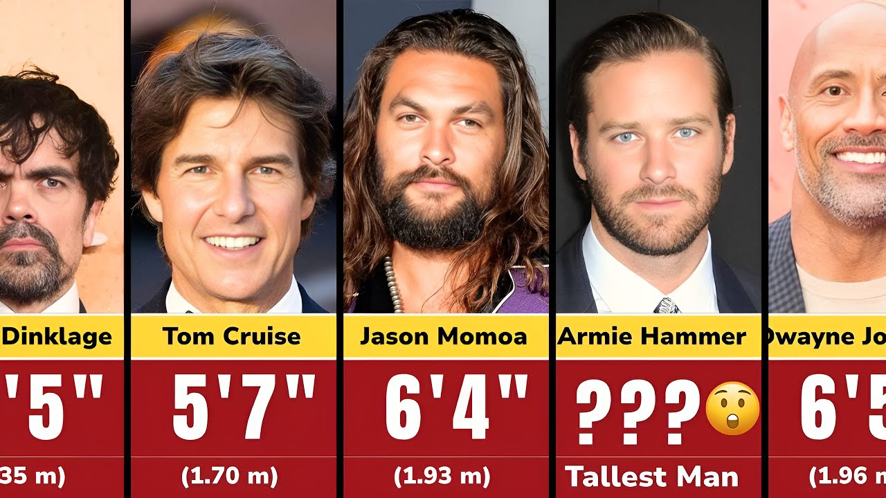 😲REAL HEIGHTS Of Hollywood Actors | 500 Shortest to Tallest | #2 - YouTube