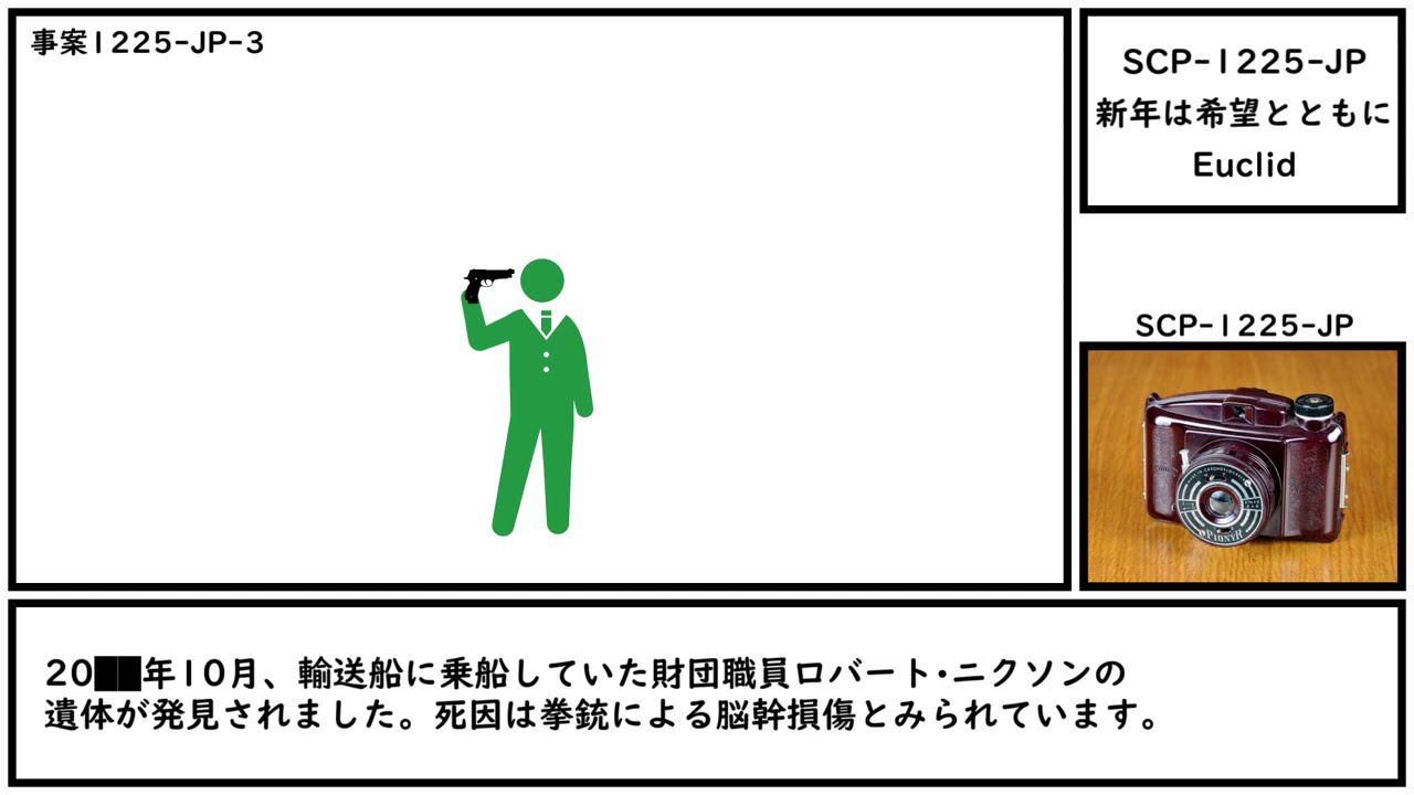 【ゆっくり紹介】SCP-1225-JP【新年は希望とともに】 - YouTube