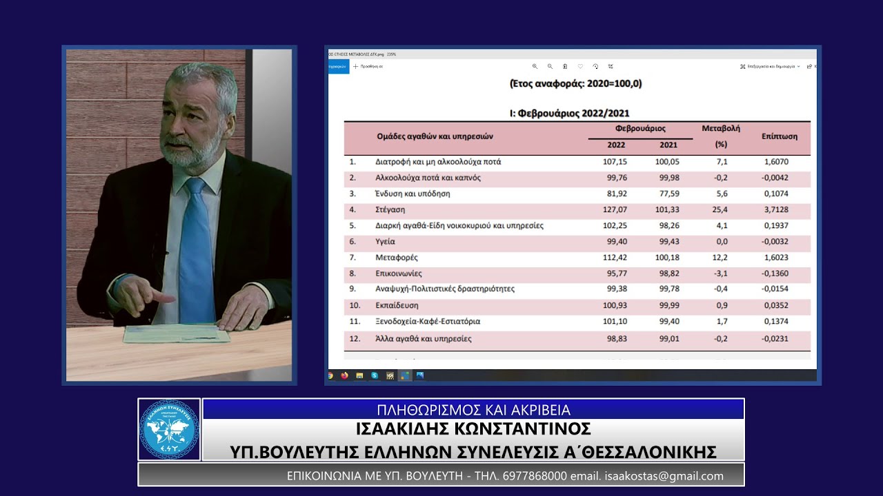 ΚΩΝΣΤΑΝΤΙΝΟΣ ΙΣΑΑΚΙΔΗΣ: ΠΛΗΘΩΡΙΣΜΟΣ ΚΑΙ ΑΚΡΙΒΕΙΑ - YouTube