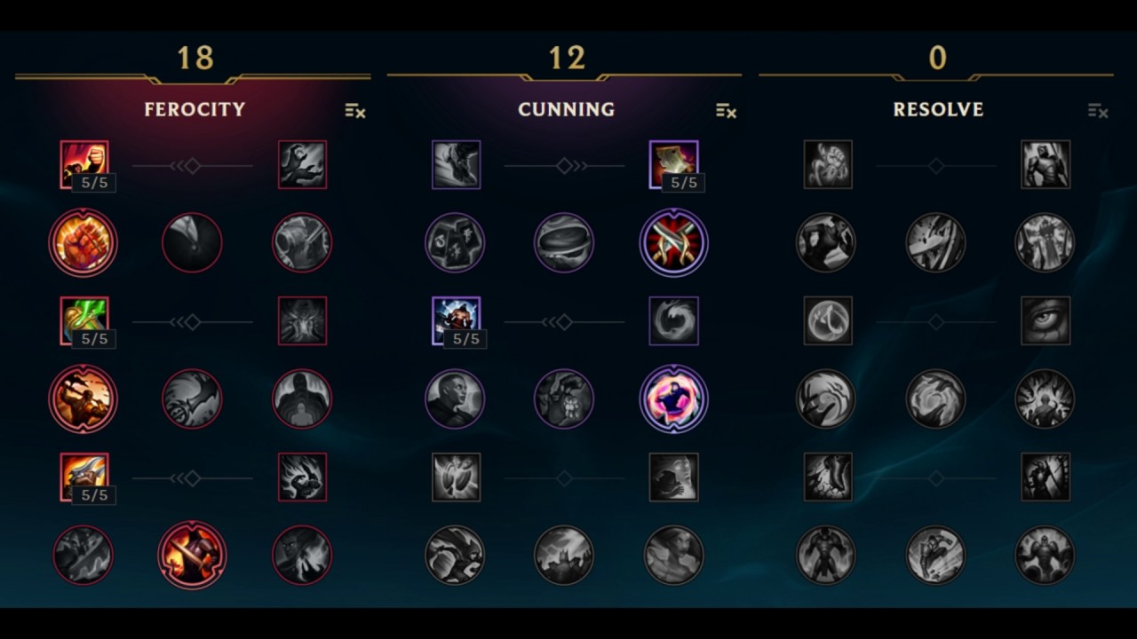 My Runes and Masteries for Master Yi - YouTube