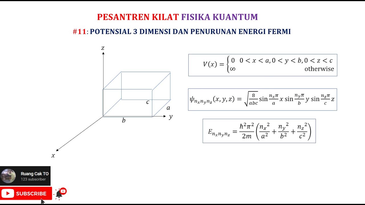 Pesantren Kilat Fisika Kuantum 11 Potensial Kotak Tiga Dimensi Dan Pesantren Kilat Fisika Kuantum 11 Potensial Kotak Tiga Dimensi Dan