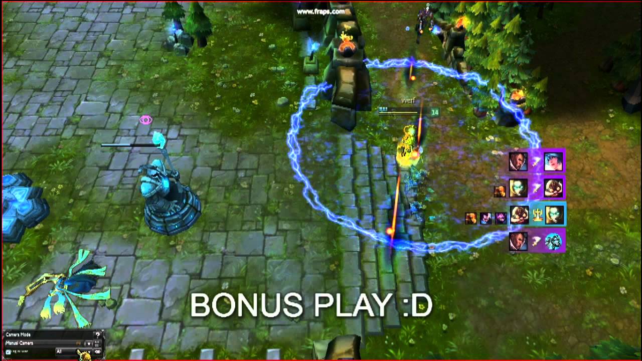 How to win a League of Legends match - YouTube