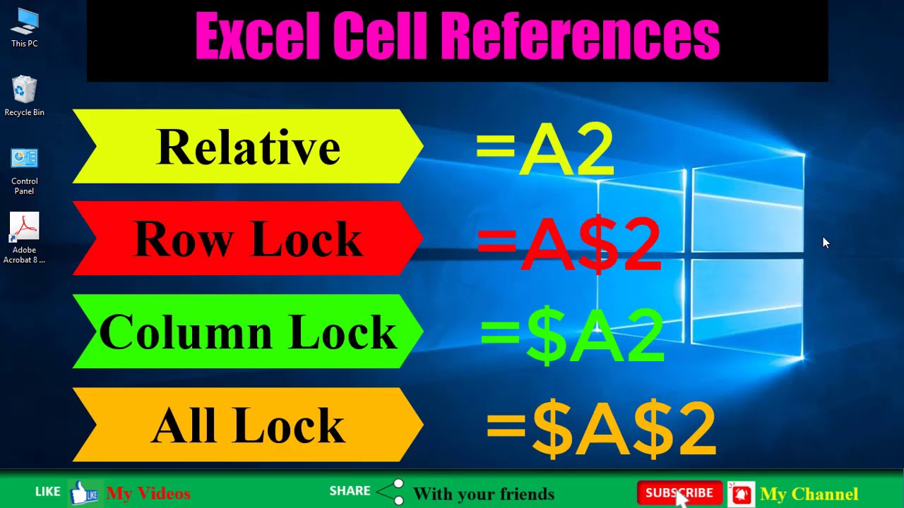MS Excel How To Lock Cell Reference In Formula Absolute And Relative MS Excel How To Lock Cell Reference In Formula Absolute And Relative