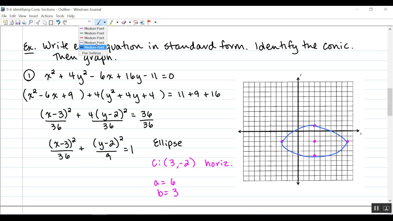 9-6 Identifying Conic Sections - YouTube