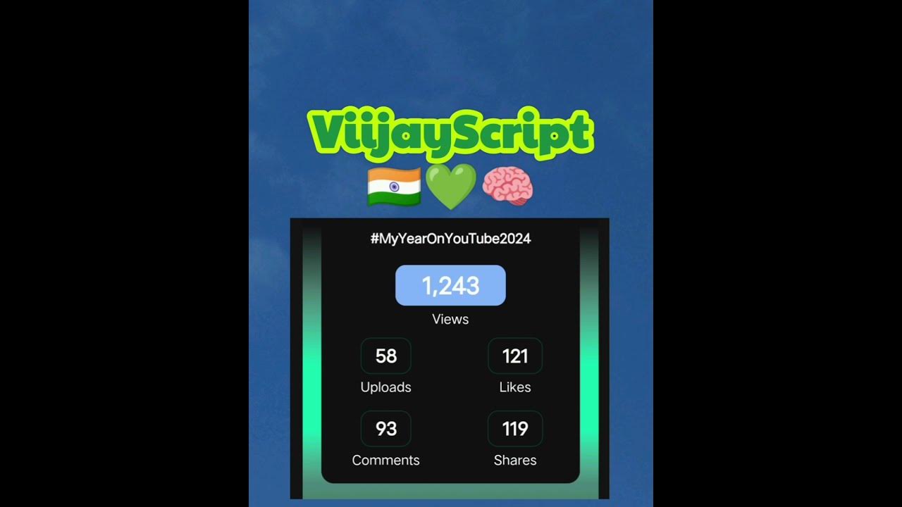 We are grateful for the support you have shown to #ViijayScript on #YouTube throughout the year ...