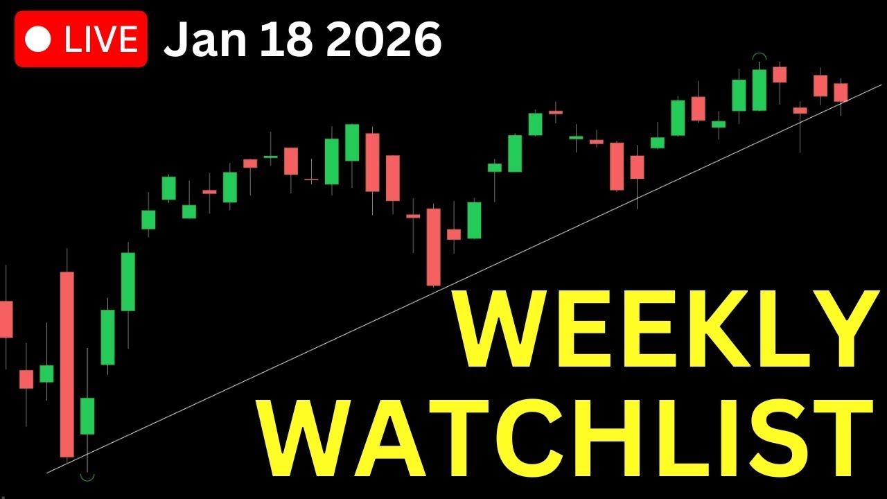 Live Stock Charting | Weekly Watchlist Top Stocks Ready for Massive ...