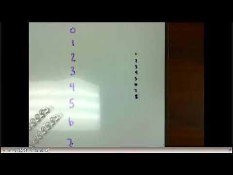 Kinetics Thiosulfate Virtual Lab - YouTube
