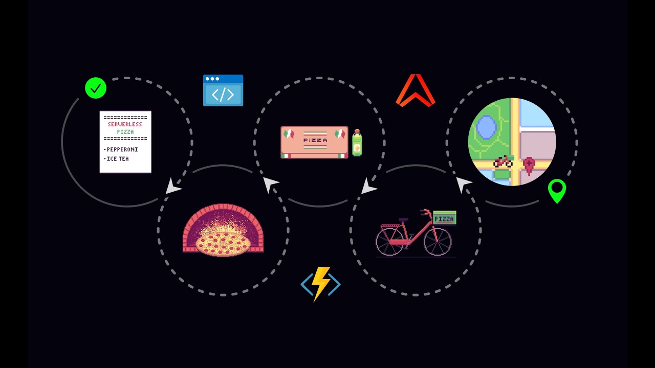 Visualize Azure serverless workflow progress in realtime with pubsub - YouTube