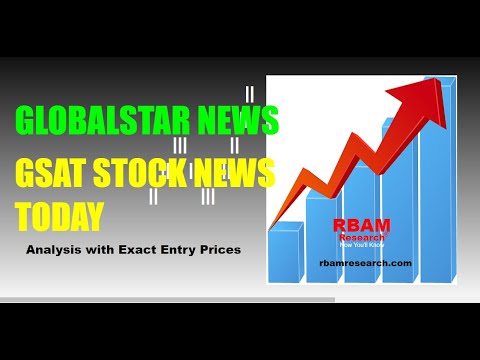 Globalstar News, GSAT Stock News Today [with exact entry prices]. - YouTube