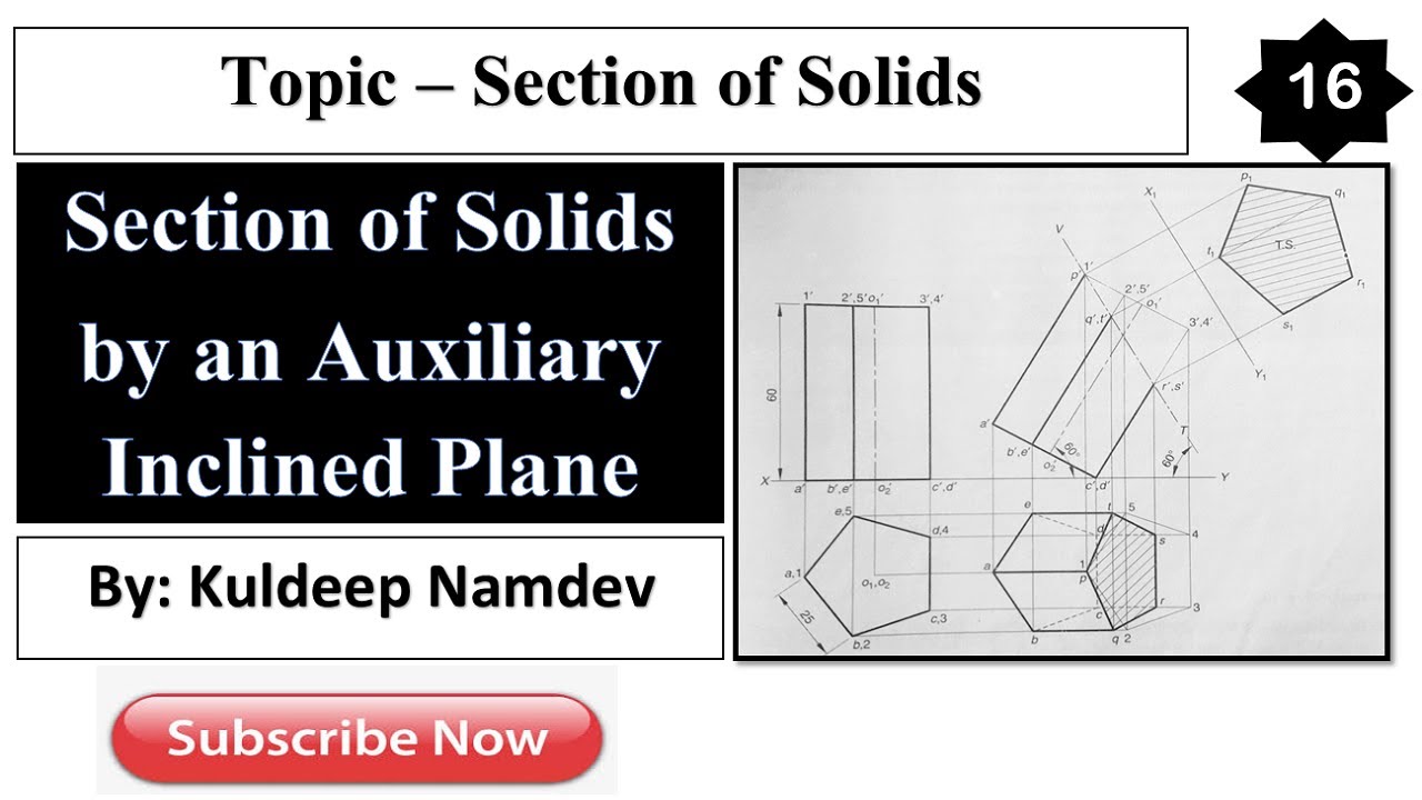 Section of solids(16)| Auxiliary Inclined plane | Section of solids in ...