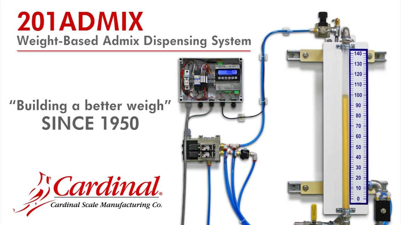 201ADMIX Demo - YouTube