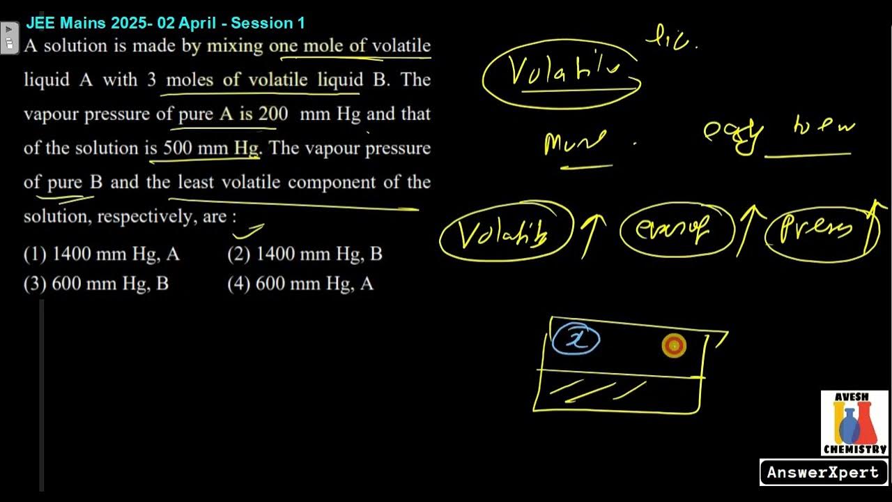 A solution is made by mixing one mole of volatile liquid A with three moles of volatile liquid B ...
