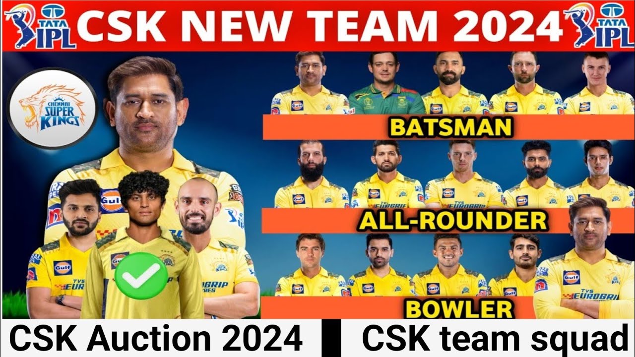 IPL Auction 2024 | Chennai super kings Team final squad | CSK Team full ...