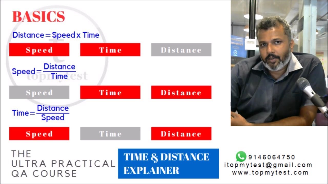 Explainer - Time and Distance Made Easy - YouTube