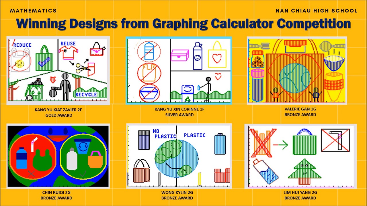 Highlights from NCHS Mathematics Department - YouTube