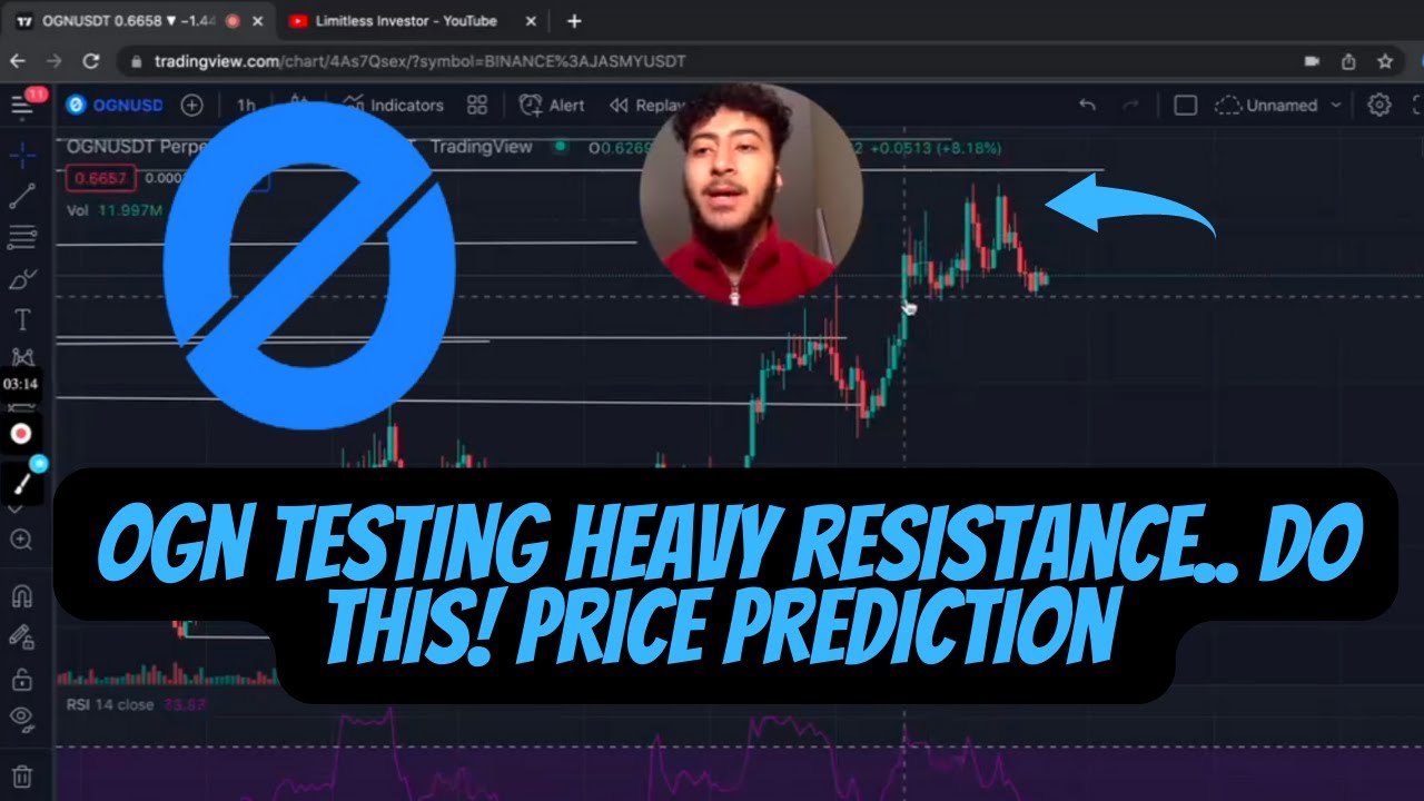 Origin protocol OGN Crypto Price Prediction & Analysis RESISTANCE ...