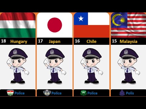 Trust-able Police In The World | Police Ranking By Different Countries ...