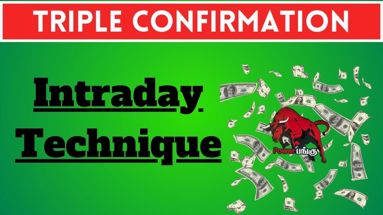 Triple Confirmation BankNifty Intraday Technique & Secret Setting of #1 ...