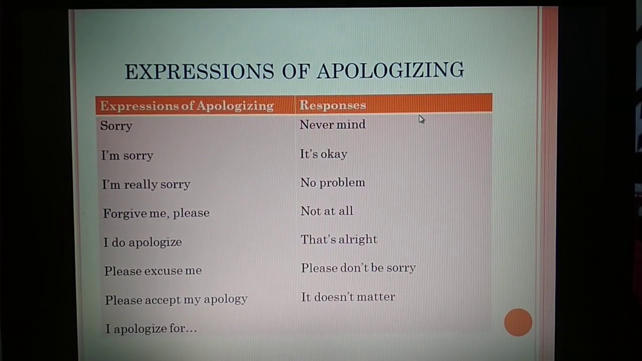 EXPRESSIONS OF APOLOGIZING - YouTube