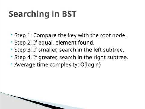 Binary Search Tree - YouTube