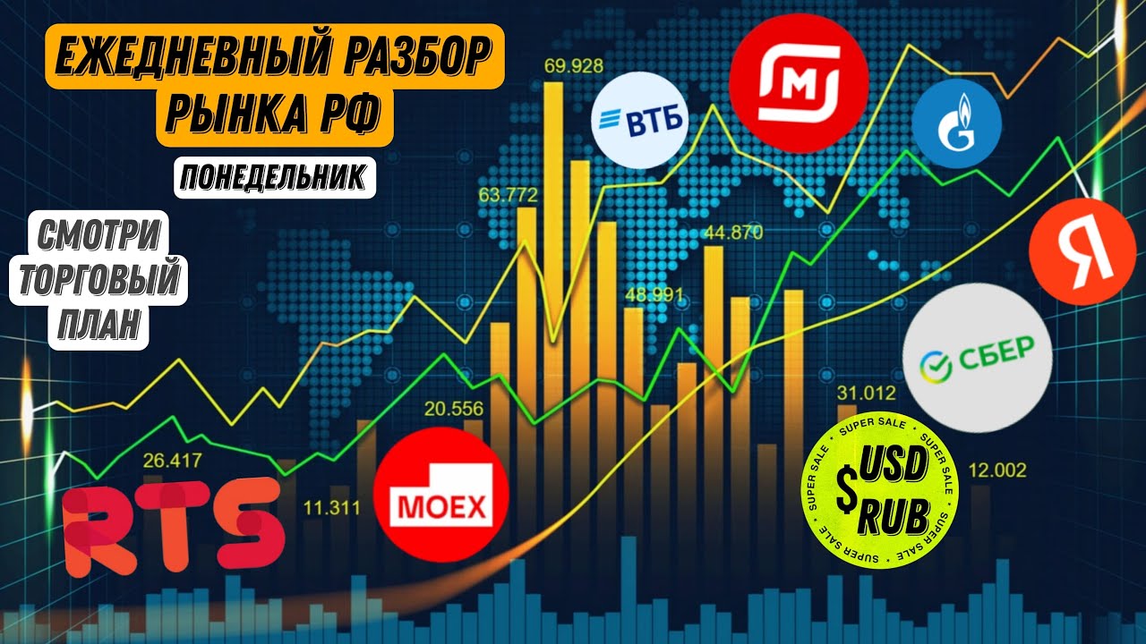 Imoex лонг, RTS шорт, Доллар лонг, Сбер лонг, ГП хз, ВТБ лонг, Магнит шорт, Яндекс лонг - YouTube
