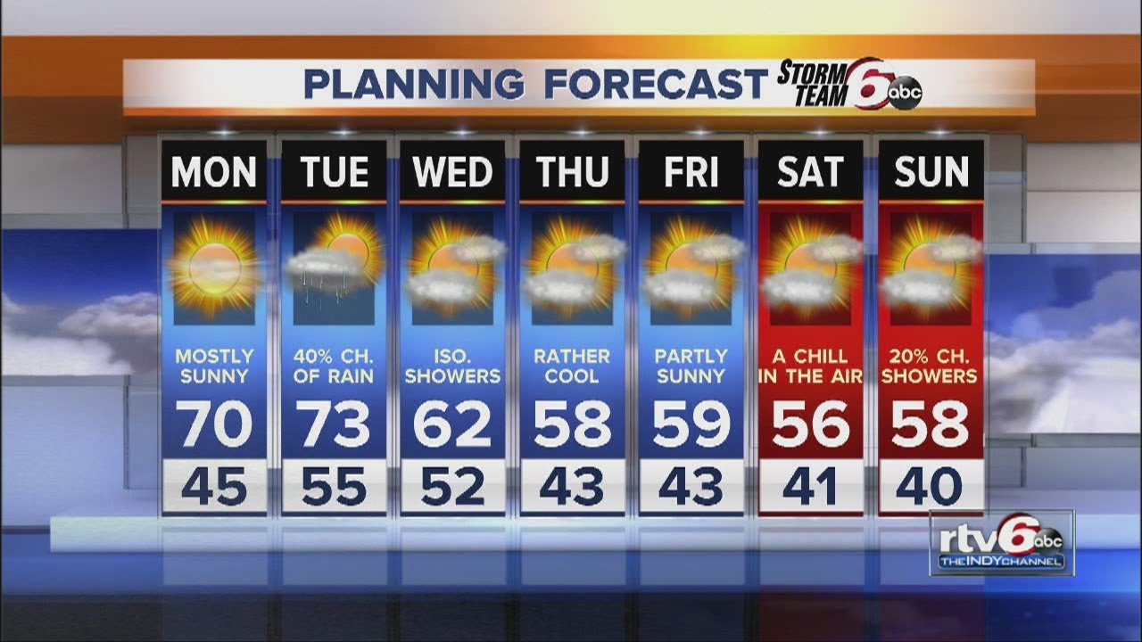 Tonight's Forecast: Clear and quite chilly - YouTube