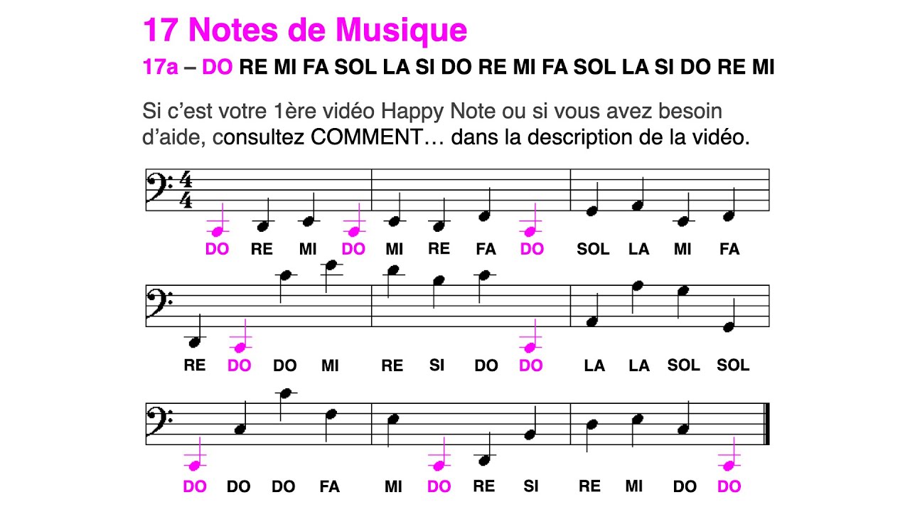 Clé de Fa : Apprendre à lire la note DO en moins de 2 minutes (17 notes ...