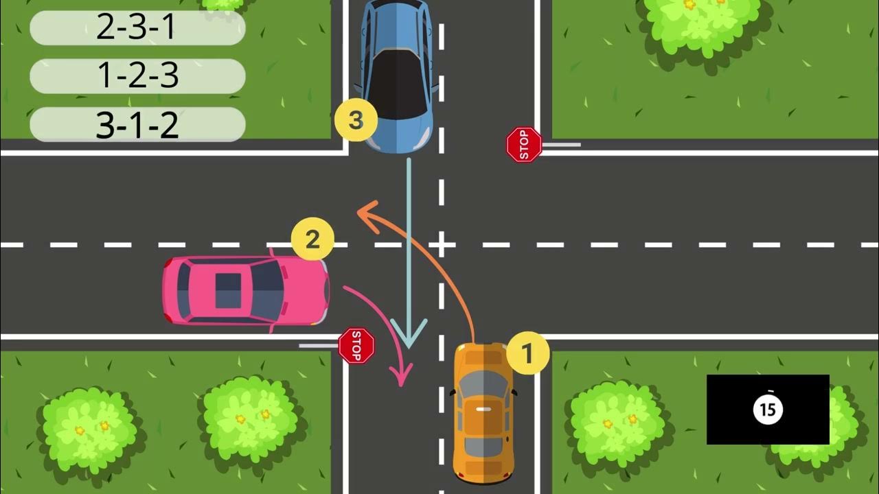 Priority intersections 2 : who goes first? Traffic rules #driver #driving - YouTube
