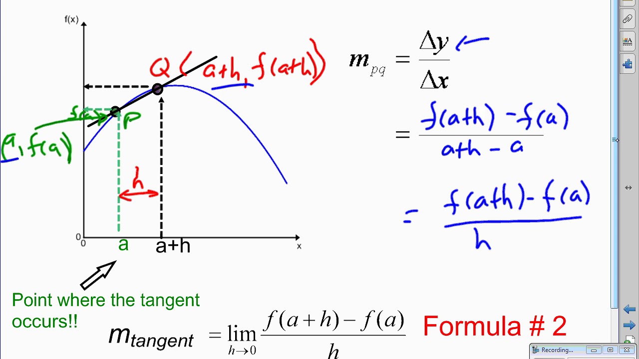 4UI Unit 3 Rates of Change Day 3 Using Limits to Find Tangents - YouTube