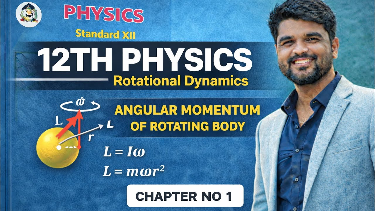 Angular Momentum of a Rotating Body | Rotational Dynamics | Class 12 ...