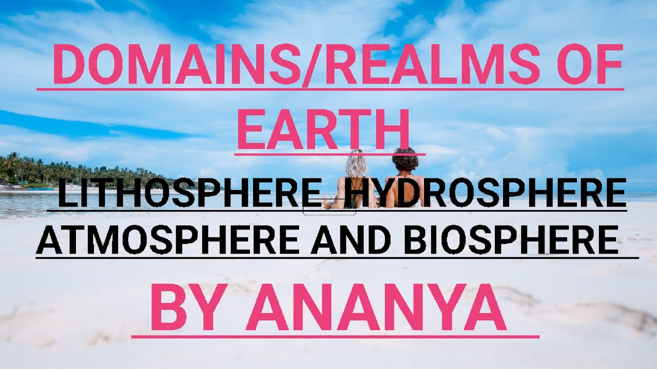 DOMAINS/REALMS OF EARTH Lithosphere Hydrosphere Atmosphere Biosphere ...