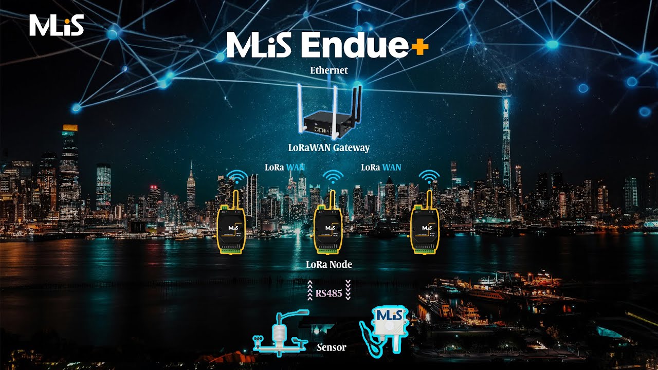 MLiS 2024 Q4 Webinar: MLiS Endue+ the smart platform for Delos WELL building standard - YouTube