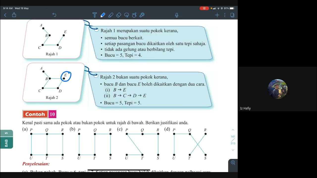 MATEMATIK TINGKATAN 4: RANGKAIAN DALAM TEORI GRAF : SUBGRAF DAN POKOK ...
