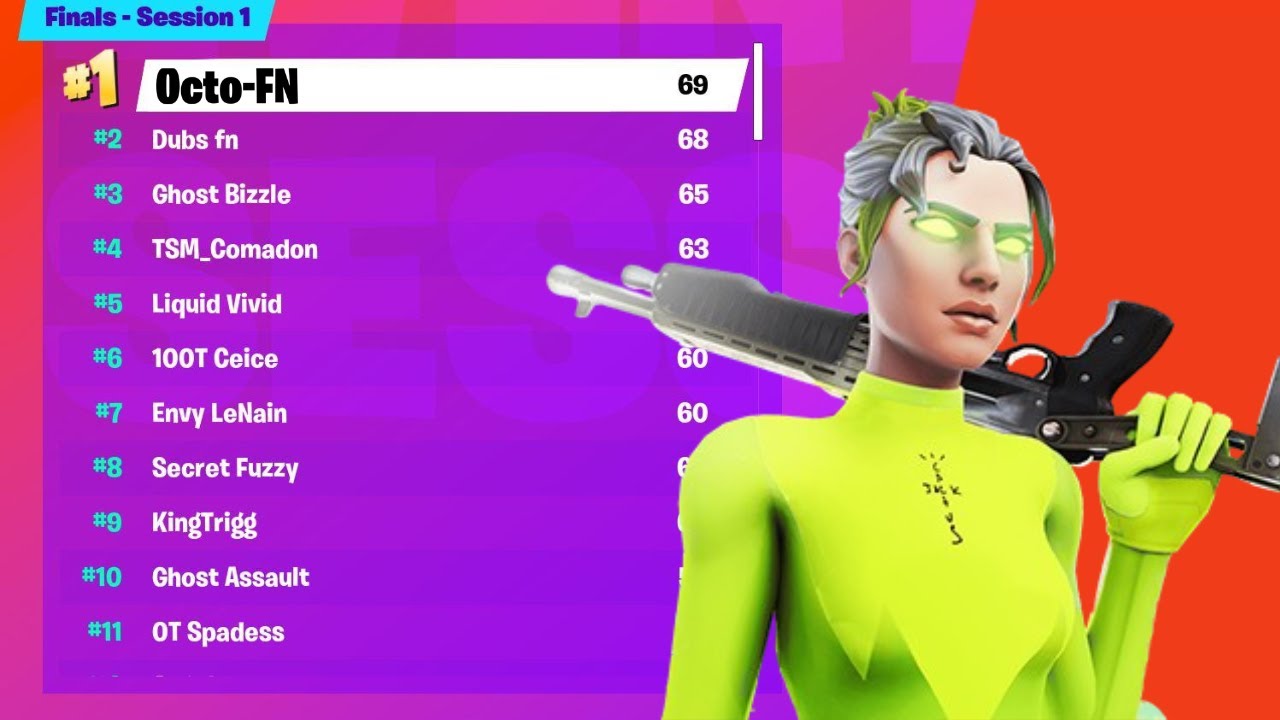 🔥 My First Fortnite Tournament! I WON!!! - YouTube