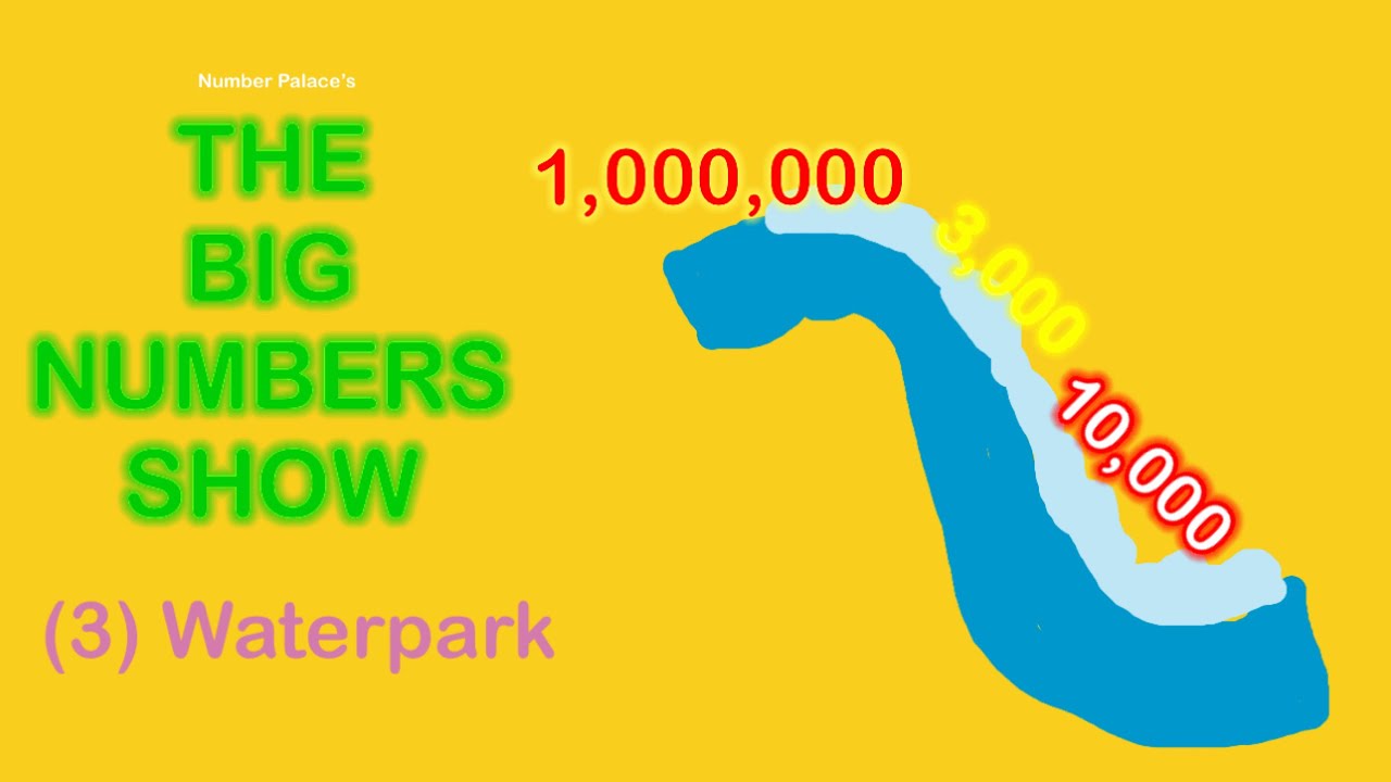 The BIG NUMBERS show - Episode 3: Waterpark - Number Palace - YouTube
