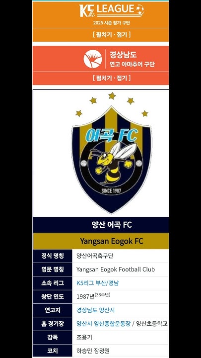 뭉쳐야찬다3 어쩌다뉴벤져스에 출연한 양산 어곡FC가 양산유나이티드로 변경되어 코리아컵에 출전합니다 축구 정보K리그1 K리그2 K3 K4 K5리그 대한민국 축구 컵대회 프로 ...