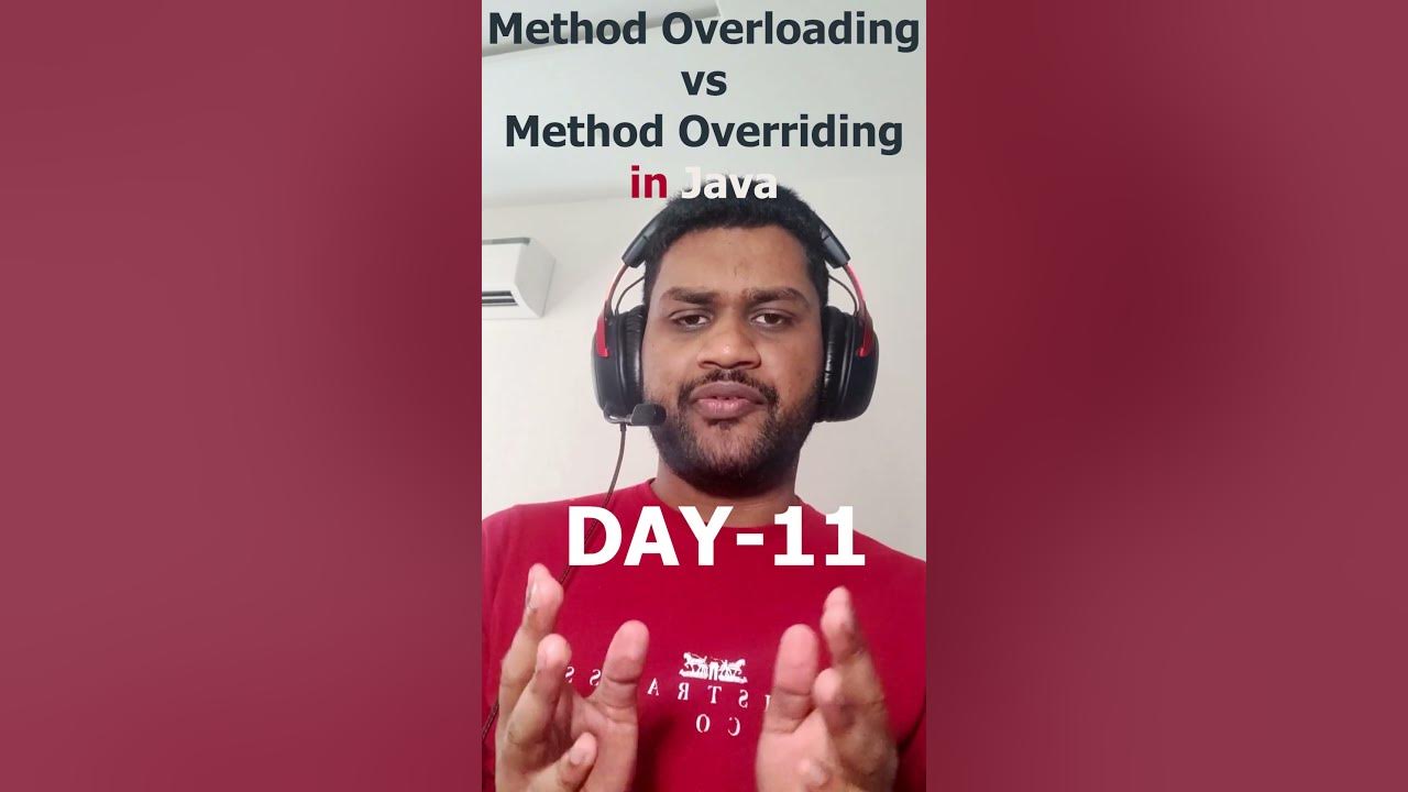 Method Overloading Vs Method Overriding In Java Shorts Java Interview Youtube