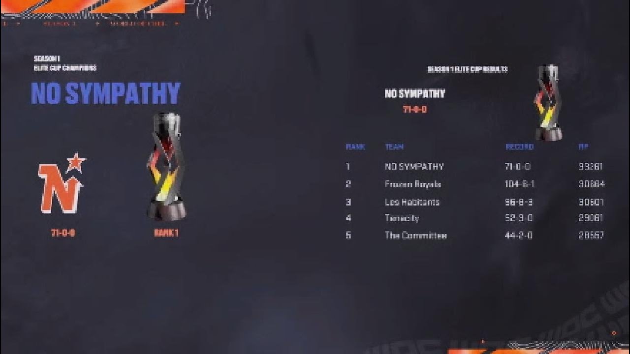 EASHL +25 GOAL BEATDOWN? - YouTube