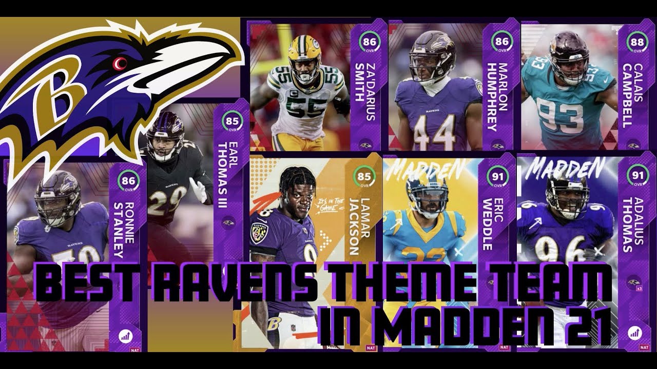 BEST RAVENS THEME TEAM IN MADDEN 21 ULTIMATE TEAM ~ LAMAR JACKSON ...
