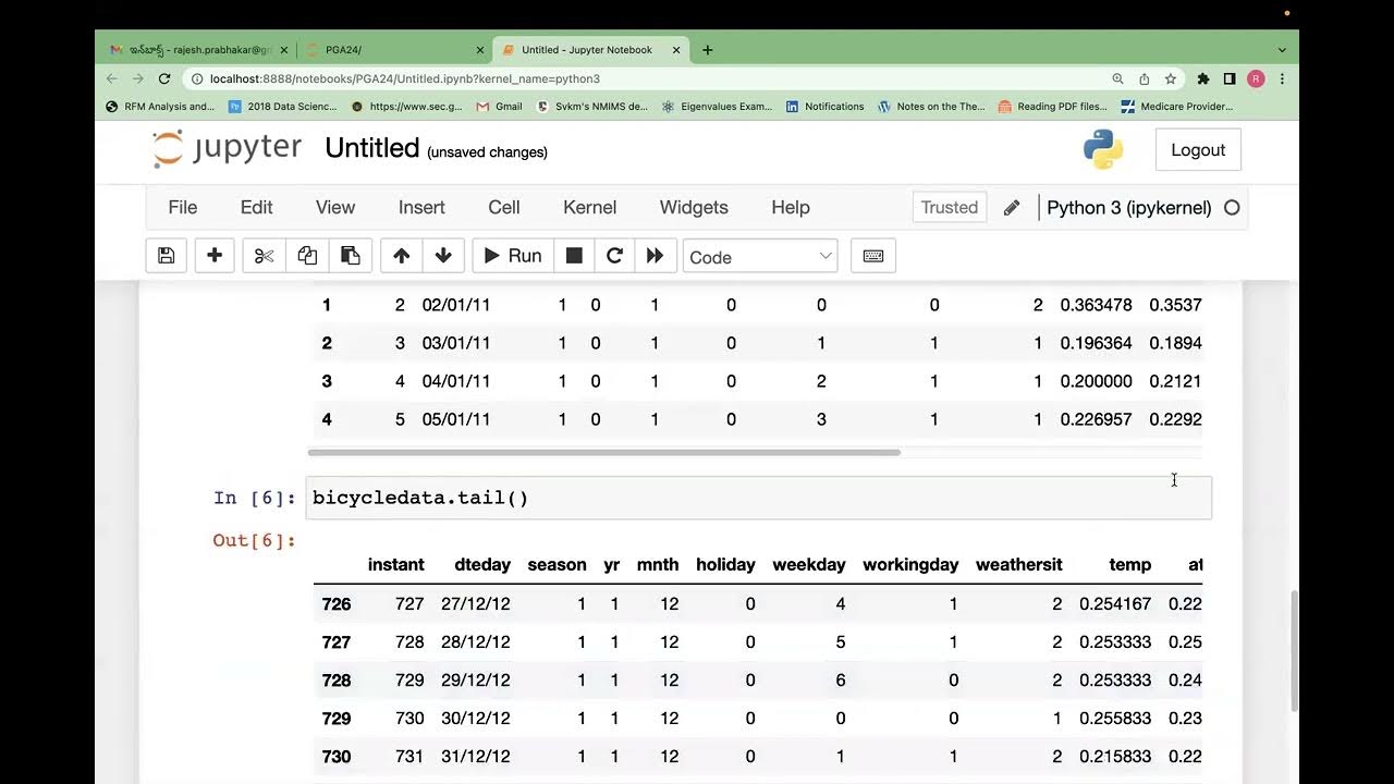Exploratory Data Analysis - Descriptive Statistics Data Visualizations ...