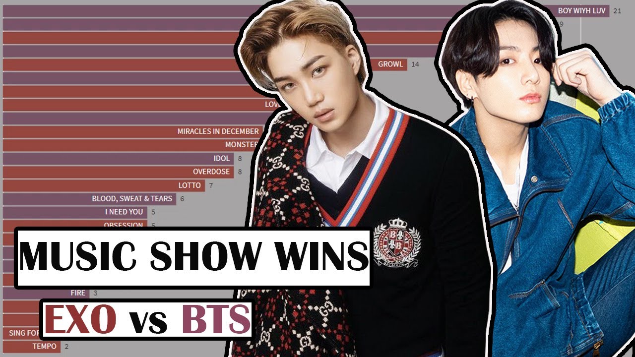 EXO vs BTS - MUSIC SHOW WINS - YouTube